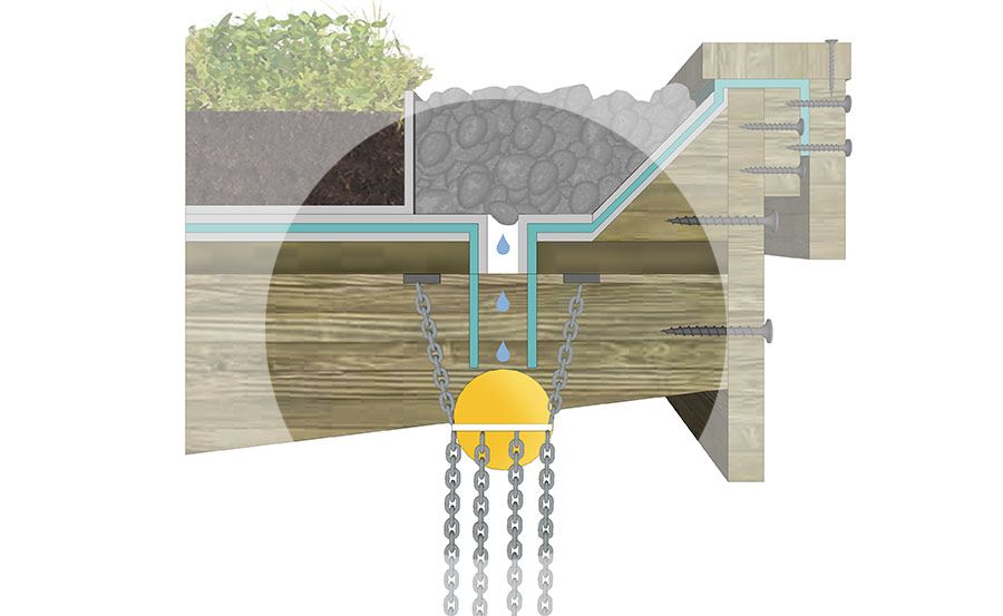 New Build S6: Drill Outlets/Outlet - Small Scale Green Roof Guide